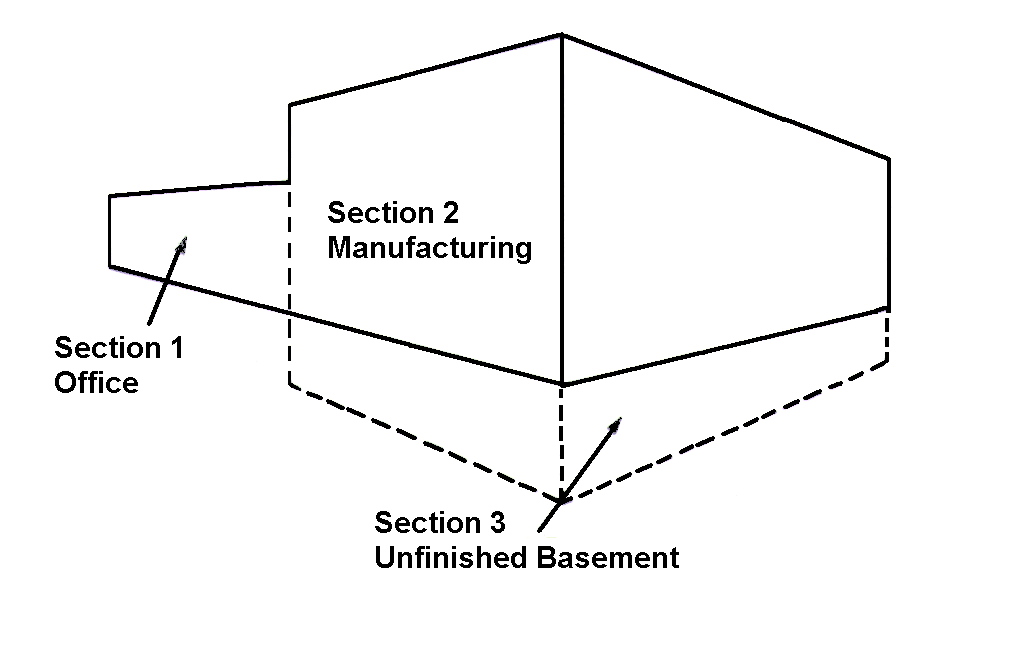 Manufacturing Building with Office Space and Basement